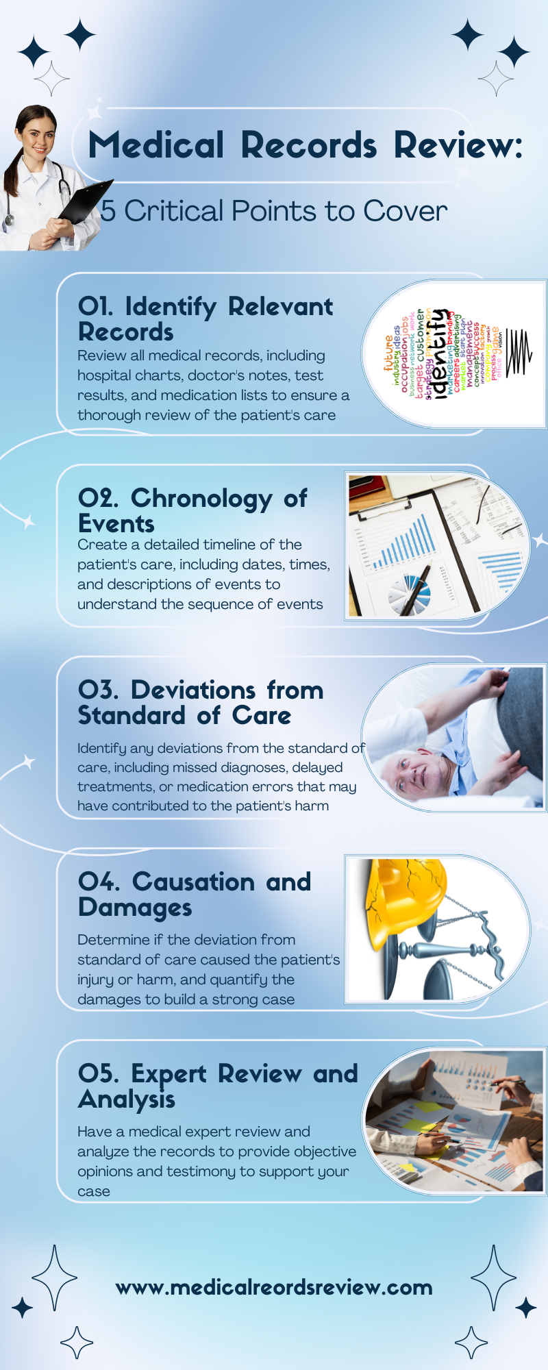 Medical Records Review: 5 Critical Points